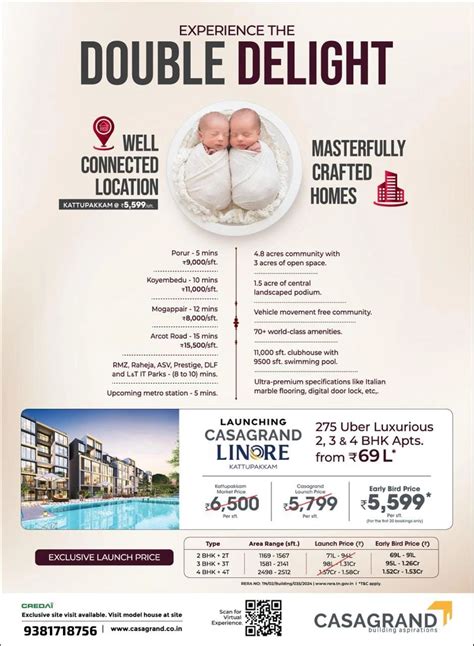 Senthilkumar M Posted On Linkedin