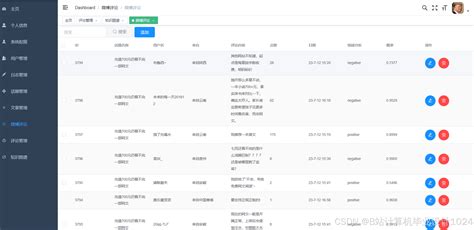 计算机毕业设计pythonspark知识图谱微博舆情预测 微博推荐系统 微博可视化 微博数据分析 微博大数据 微博爬虫 Hadoop 大数据毕业设计