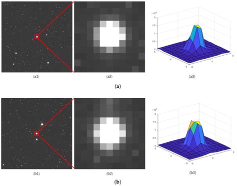 In Orbit Image Motion Compensation Technology For Long Integration Time Space Cameras Using A