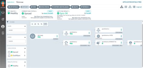 Configuring Private Git Repo In Argo Cd To Deploy Apps Into K8s