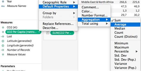 Ponychart Year By Year Evolutions In Tableau