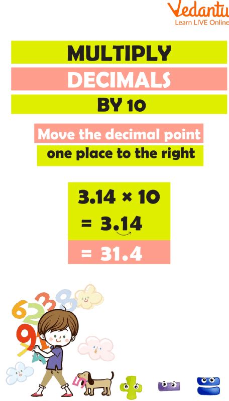 Master Decimal Multiplication Easy Steps And Fun Examples