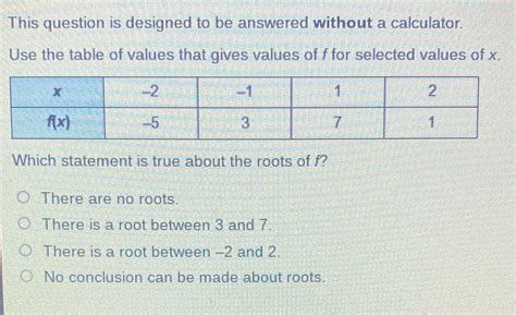 solved this question is designed to be answered without