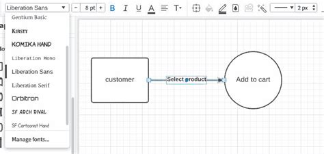 Steps To Make Data Flow Diagram On Lucidchart Online Projectlab