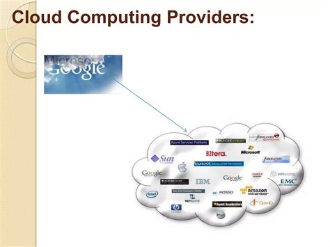 Cloud Computing And What It Means For Digital Marketing Ppt Cloud Computing And What It Means For Digital Marketing Ppt