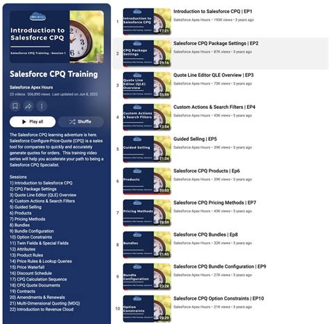Apex Hours On Linkedin Salesforce Cpq Training Ehgzwnj