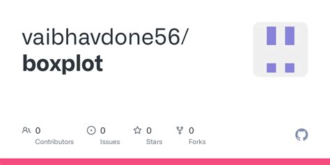 Github Vaibhavdone56boxplot