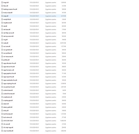 Crashes Randomly Times And Locations Fivem Client Support Cfxre Community