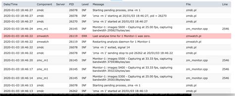 Errors In Logs When Motion Detection Is Enabled · Issue 2794 · Zoneminderzoneminder · Github