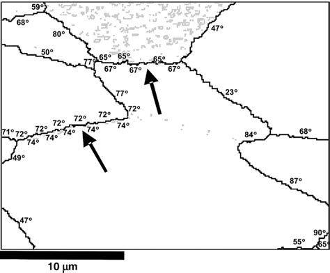 typical ebsd map of initial undeformed microstructure the local