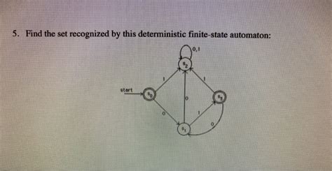 Solved 5 Find The Set Recognized By This Deterministic