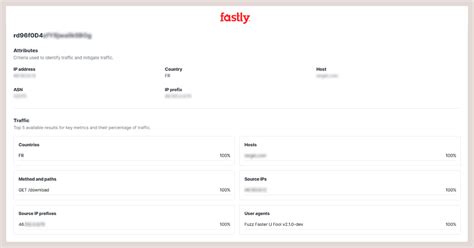 Detection To Mitigation Ensuring Efficacy Against Ddos Attacks Fastly