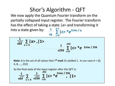 Shors Algorithm The Ppt Pptx