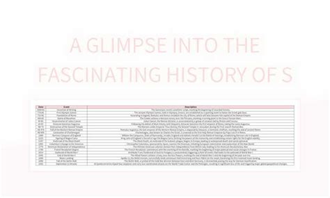 A Glimpse Into The Fascinating History Of S Excel Template Free Download Pikbest
