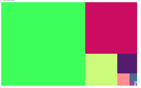 Github Piyushsuthargolden Ratio Algorithm Golden Ratio Algorithm Github Piyushsuthargolden Ratio Algorithm Golden Ratio Algorithm
