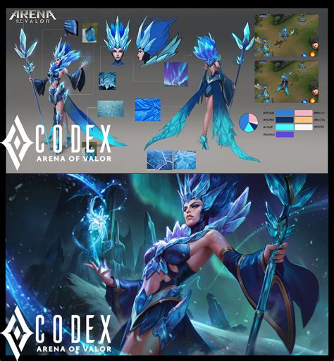 Battle Queen Rell Splash Art Rrellmains