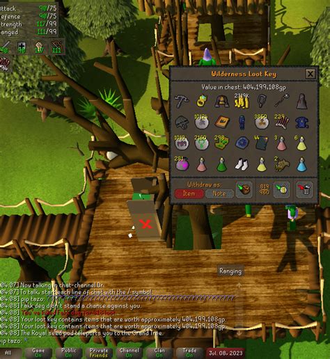 Overview For Pip Tazo Vanco