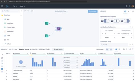 Alteryx Designer Cloud Data Sheet Alteryx