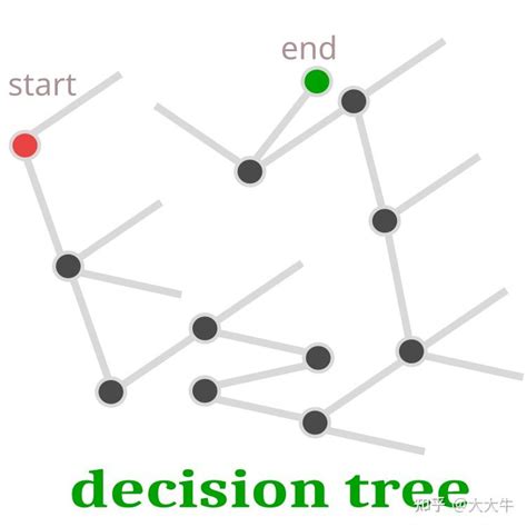 量化软件下载：赫兹量化中种群优化算法 杜鹃优化算法 知乎