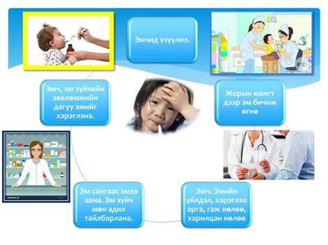 Эмийн зохистой хэрэглээ Pptx