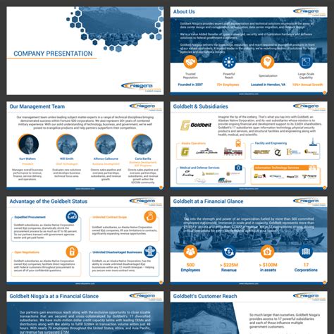 Gmp Ppt PowerPoint Template Contest 99designs