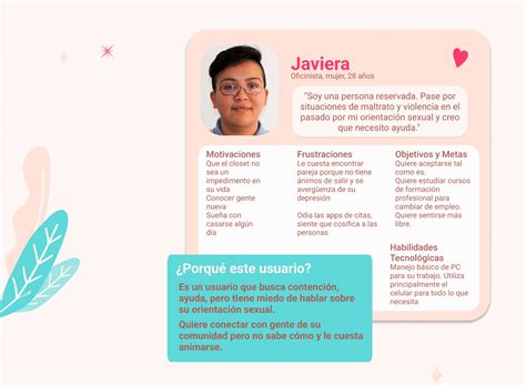 Proyecto Final Coderhouse On Behance