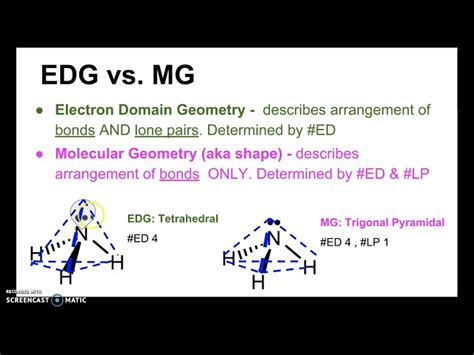 Molecular And Electron Domain Geometry