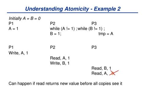 Ppt Chapter 5 Multiprocessors Thread Level Parallelism Part 2 Powerpoint Presentation Id Ppt Chapter 5 Multiprocessors Thread Level Parallelism Part 2 Powerpoint Presentation Id