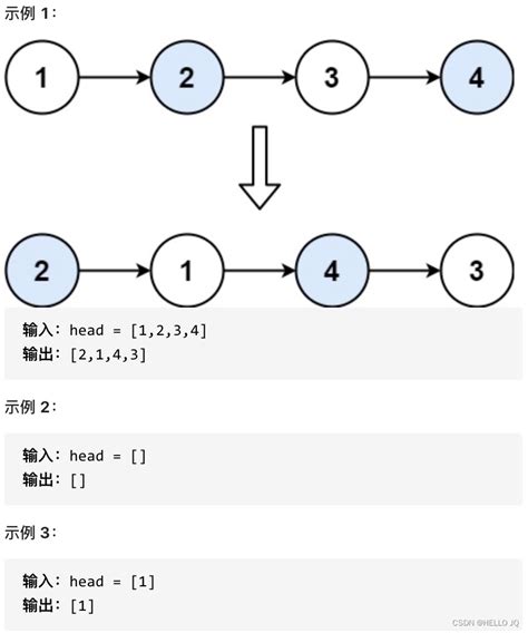 链表 Part02：24 两两交换链表中的节点，19删除链表的倒数第n个节点，面试题 0207 链表相交，142环形链表ii Csdn博客