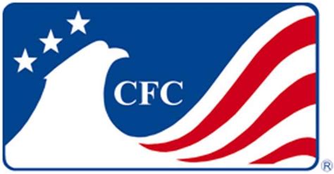 Cfc Logo