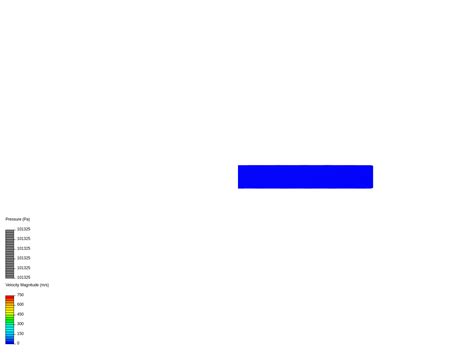 Bullet Projectile CFD Simulation By Wbegay SimScale