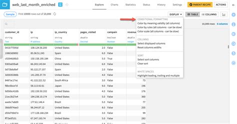Concept Dataset Conditional Formatting Dataiku Knowledge Base
