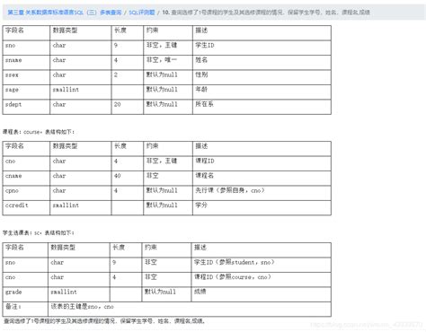 10 查询选修了1号课程的学生及其选修课程的情况，保留学生学号，姓名，课程名成绩查询选修 0000011”课程的学生的班级及对应人数