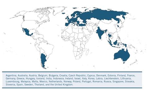 Fig Ure 2 Co Untrie S Tha T A Llo W We Bsite Blo C K Ing Fo R C O Download Scientific Diagram