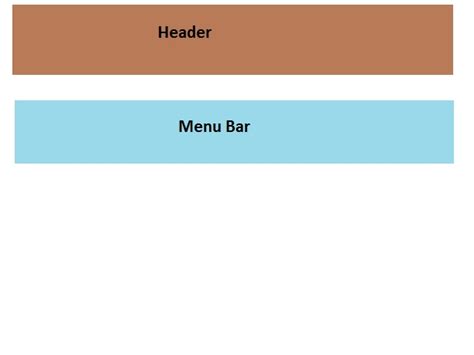 Css Float Not Working In Some Mobile Browsers Stack Overflow