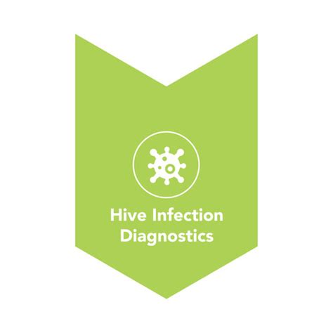 Pathogen Testing Ags