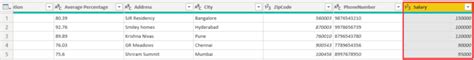 Power BI Change Data Type Of A Column SPGuides