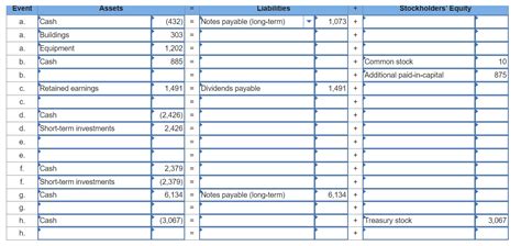 Solved My Answer Is In Screenshot But It Says Its Incomplete