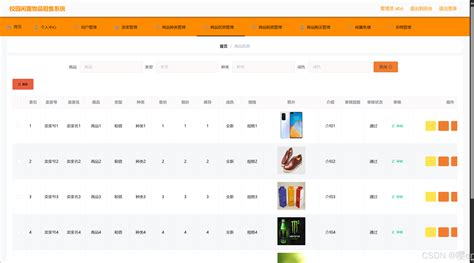 基于springbootvue校园闲置物品租售系统设计与实现（源码论文ppt讲解部署等） Csdn博客