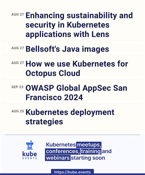 Kube Events On Linkedin 📅 Kubernetes Events Starting In The Next 24 Hours Kubernetes Deployment