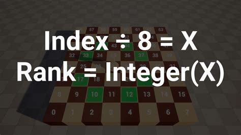 Making Chess In Unreal Engine 5 For Chess Gacha Devlog