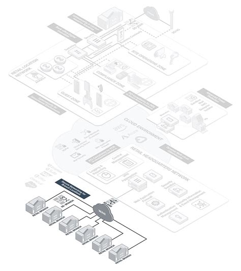 Online Retail Store Use Case Diagram Honcanna