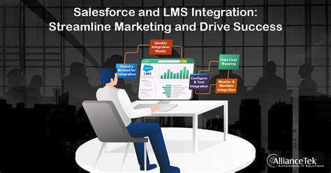 Salesforce And Lms Integration Streamline Marketing And Drive Success