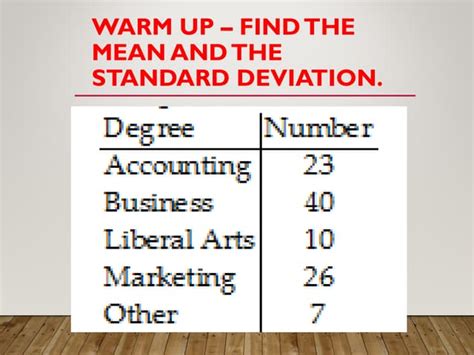 G10 Math Q3 Week 5 Solves Problem On Permutation And Combination