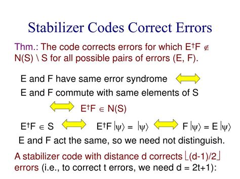 PPT Quantum Error Correction PowerPoint Presentation Free Download ID 1714917