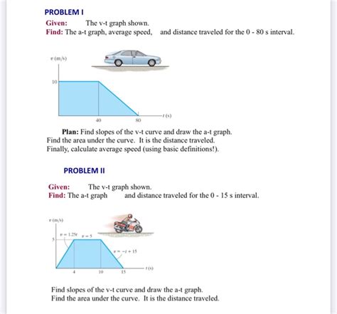 Solved PROBLEMI Given The V T Graph Shown Find The A T Chegg