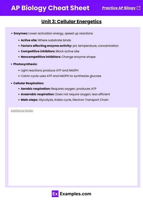 Ap Biology Cheat Sheet Free Pdf Unit Wise Examples