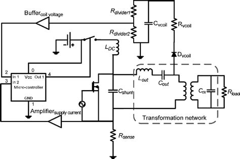 Figure 1 From Method Of Load Fault Detection For Loosely Coupled Planar Wireless Power Transfer