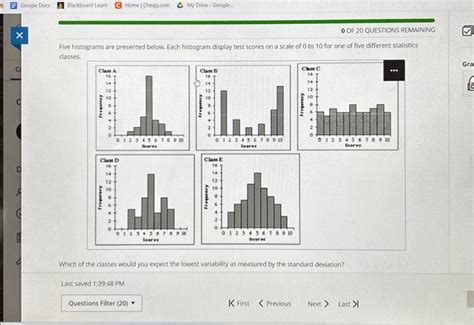 Solved Five Histograms Are Presented Below Each Histogram Chegg
