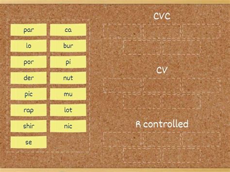 Syllable Sort Cvc Cv And Rc Group Sort